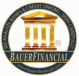 Commerce Bank CD Rates — Verified APYs | Insured Banks & CUs