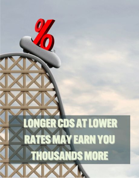 Blog list page - CD Valet